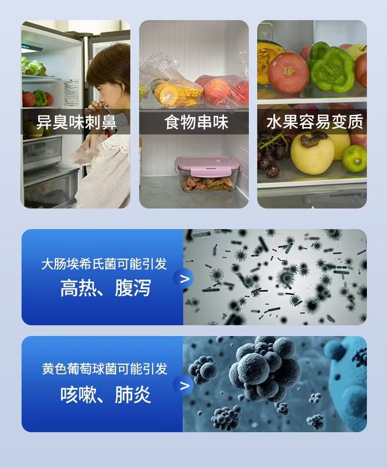 AO Home Refrigerator Deodorizer Household Fridge Sterilization ...