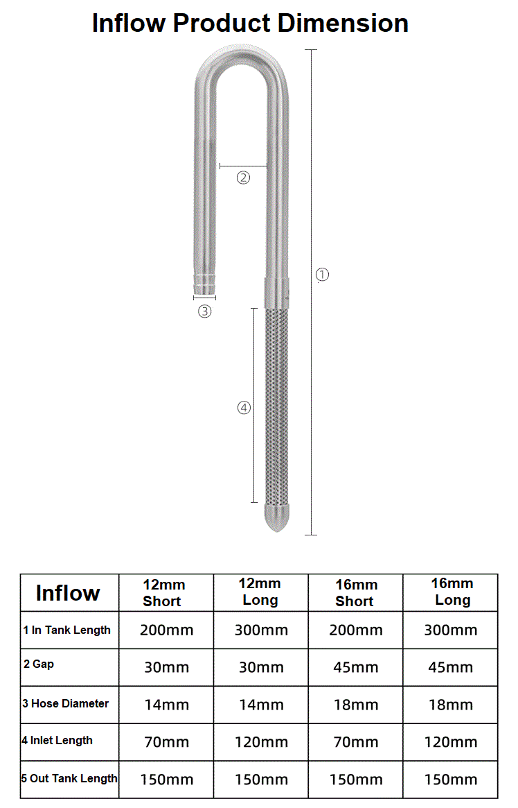 AQUAPRO Pro Series Stainless Steel Mini Aquarium Inflow Outflow Lily ...