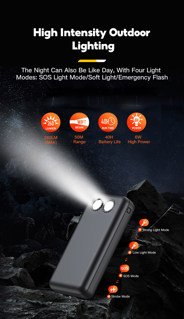 QBrand Solar Powerbank Fast Charging With Floodlight (22.5W/20000mAh ...