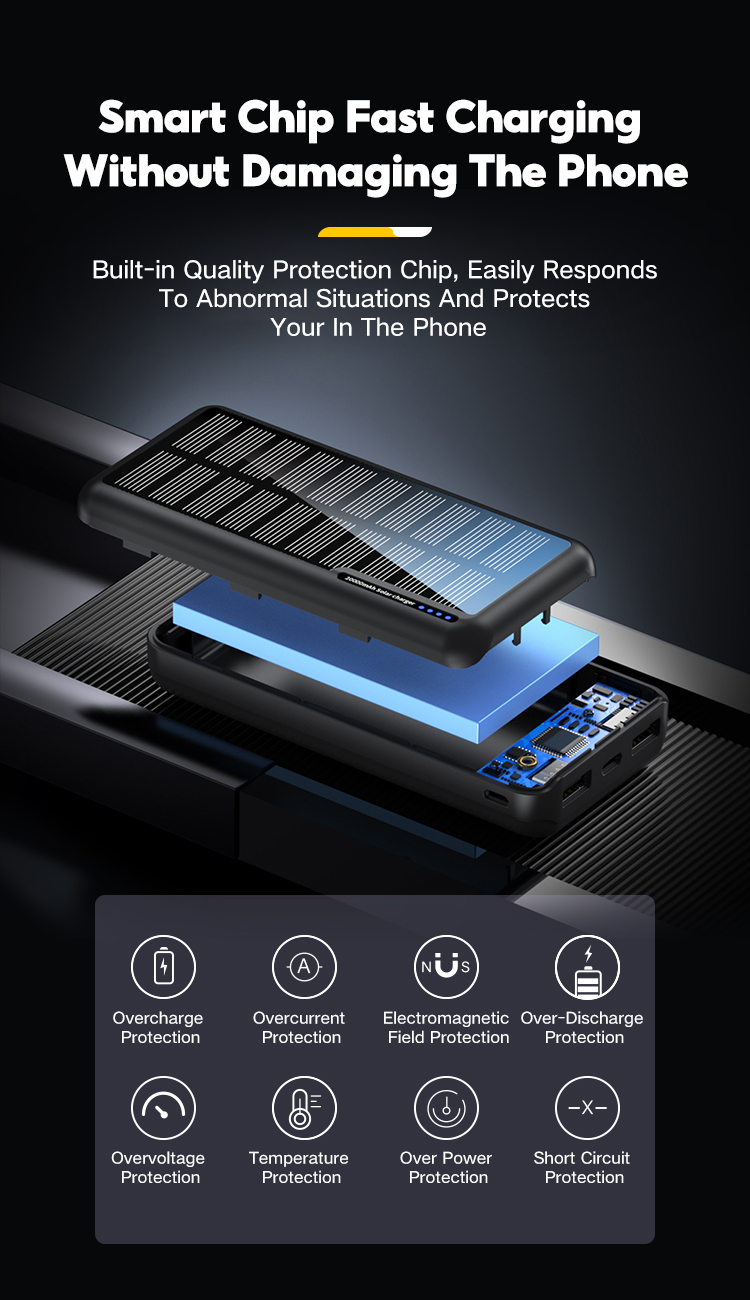 QBrand Solar Powerbank Fast Charging With Floodlight (22.5W/20000mAh ...