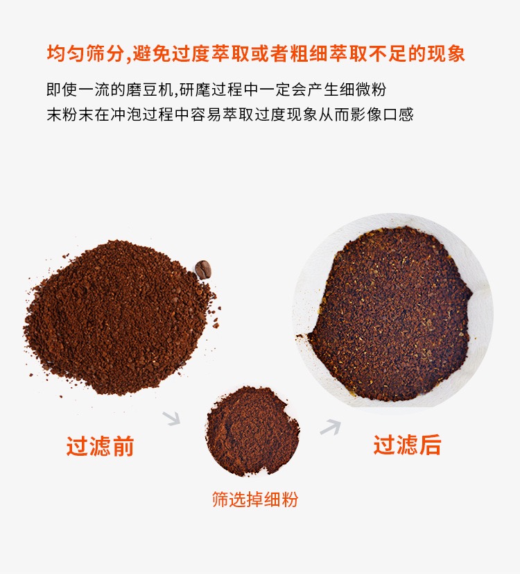 Coffee Powder Sifter 304 Stainless Steel Hand Brew Ground Coffee Fine ...