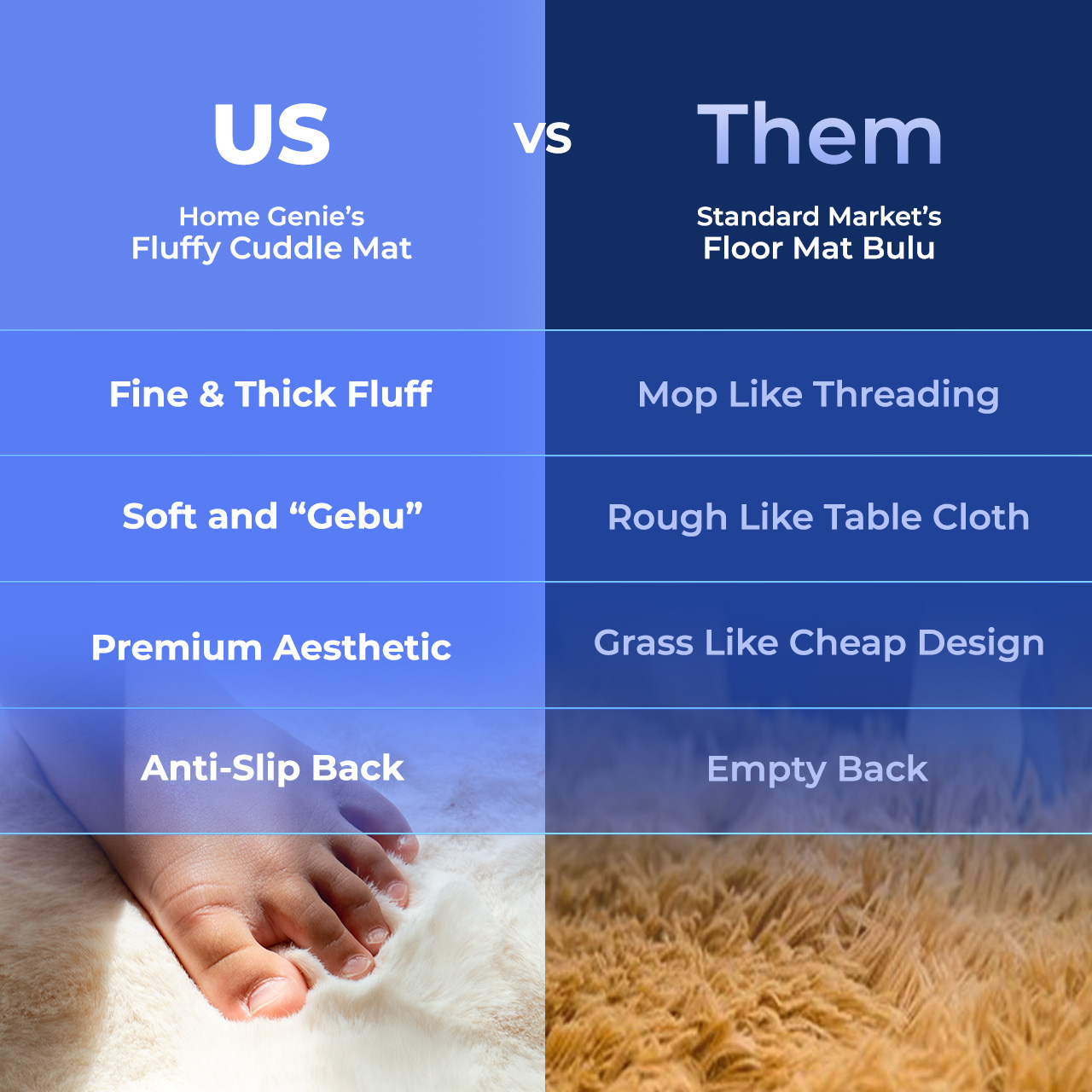 Fluffy Cuddle Mat Anti Slip Floor Mat Rug Carpet Fur Like Cotton Bulu ...