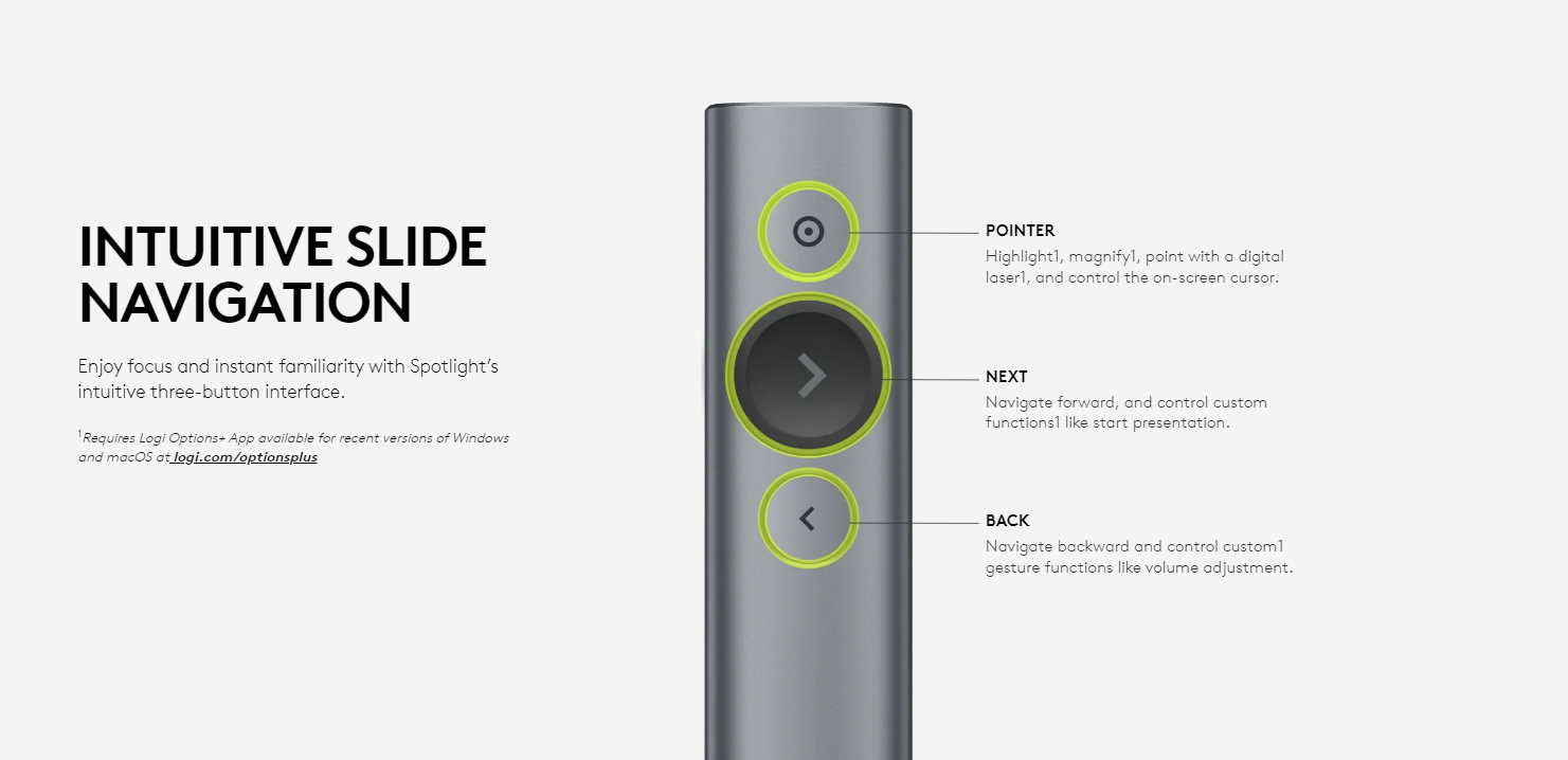 LOGITECH SPOTLIGHT ADVANCED WIRELESS PRESENTATION REMOTE LASER 2.4GHZ POINTER PRESENTER SLATE ...