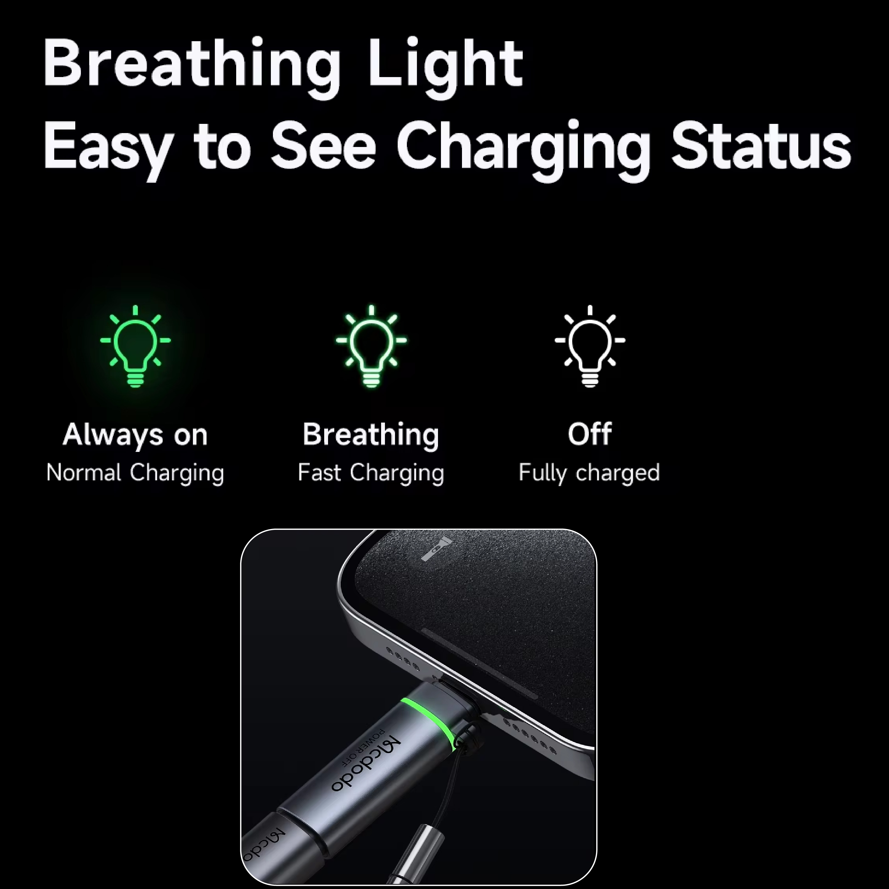 MCDODO Smart Auto Power Off USB-C to C Adapter Connector PD Fast ...