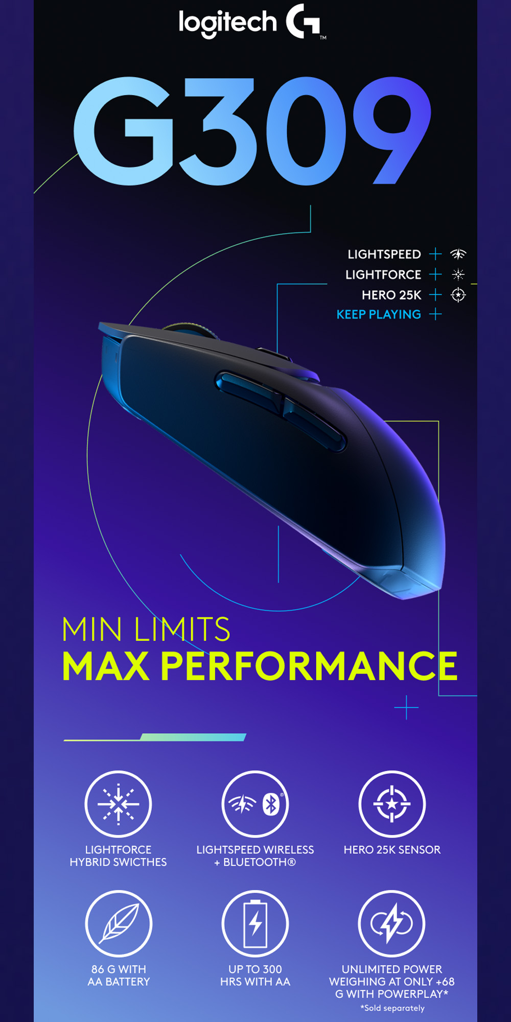 Logitech G309 LIGHTSPEED Wireless Gaming Mouse, Lightweight, LIGHTFORCE ...