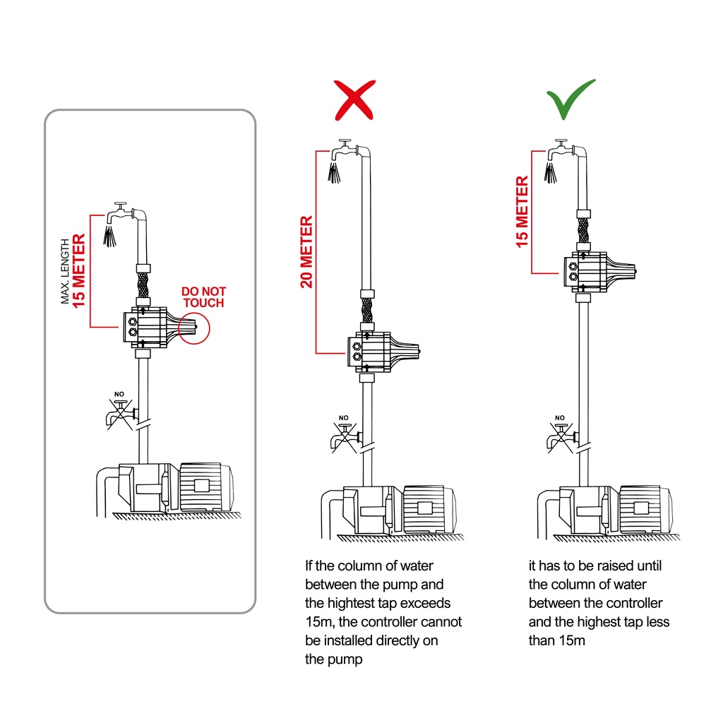PRESSURE CONTROLLER 1HP 240V 1.1kW AUTOMATIC SWITCH ELECTRONIC PRESSURE ...