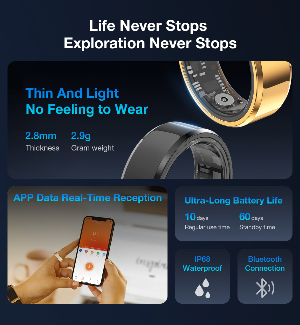 Aolon GEN3 Smart Ring Fiteness Health Waterproof Original Control ...