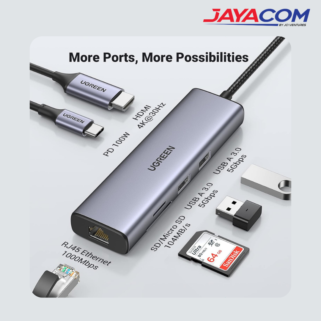 UGREEN CM195 7-in-1 USB C Hub Multiport Adapter [15214] (4K@30Hz HDMI, 100W PD Charging, 2 x USB ...