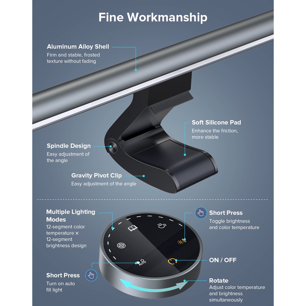 ELESENSE E1132 & E1129 PC Monitor Light Bar with Wireless Smart ...