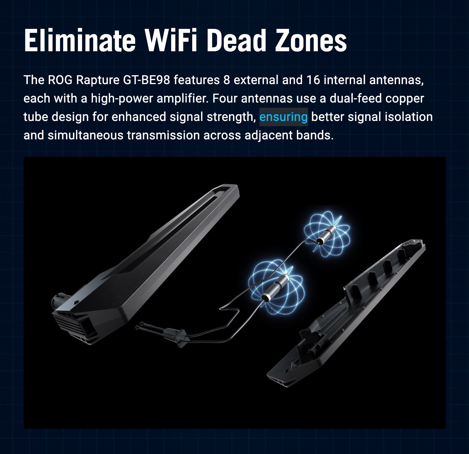ASUS ROG Rapture GT-BE98 Quad Band BE25000 WiFi 7 Gaming Wireless ...