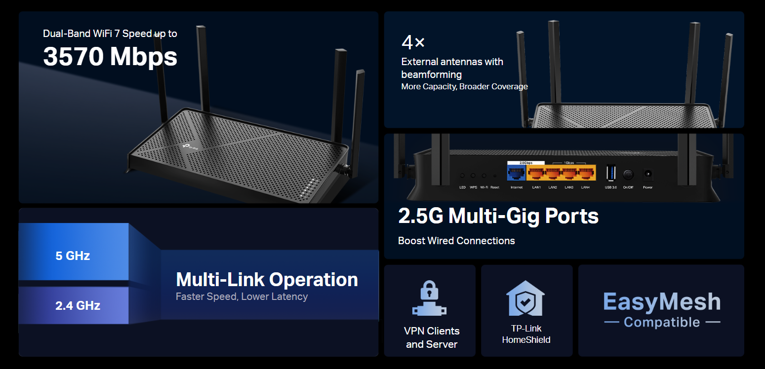 TP-Link Archer BE220 / BE230 WiFi 7 BE3600 Router Dual-Band with ...