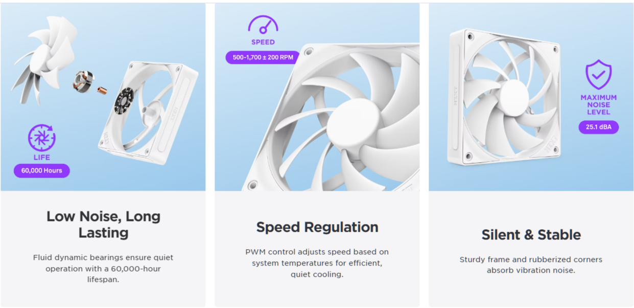 NZXT F120Q 120mm Quiet Airflow PWM PC Case Fan - Black / White | Shopee ...