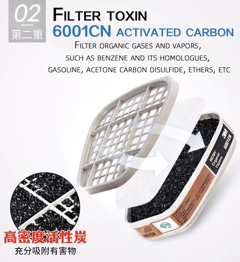 [24 hours delivery] PM2.5 7 in 1 3M 6200 gasmask/6001/ Toxic Vapor Filter Protective Respirator ...