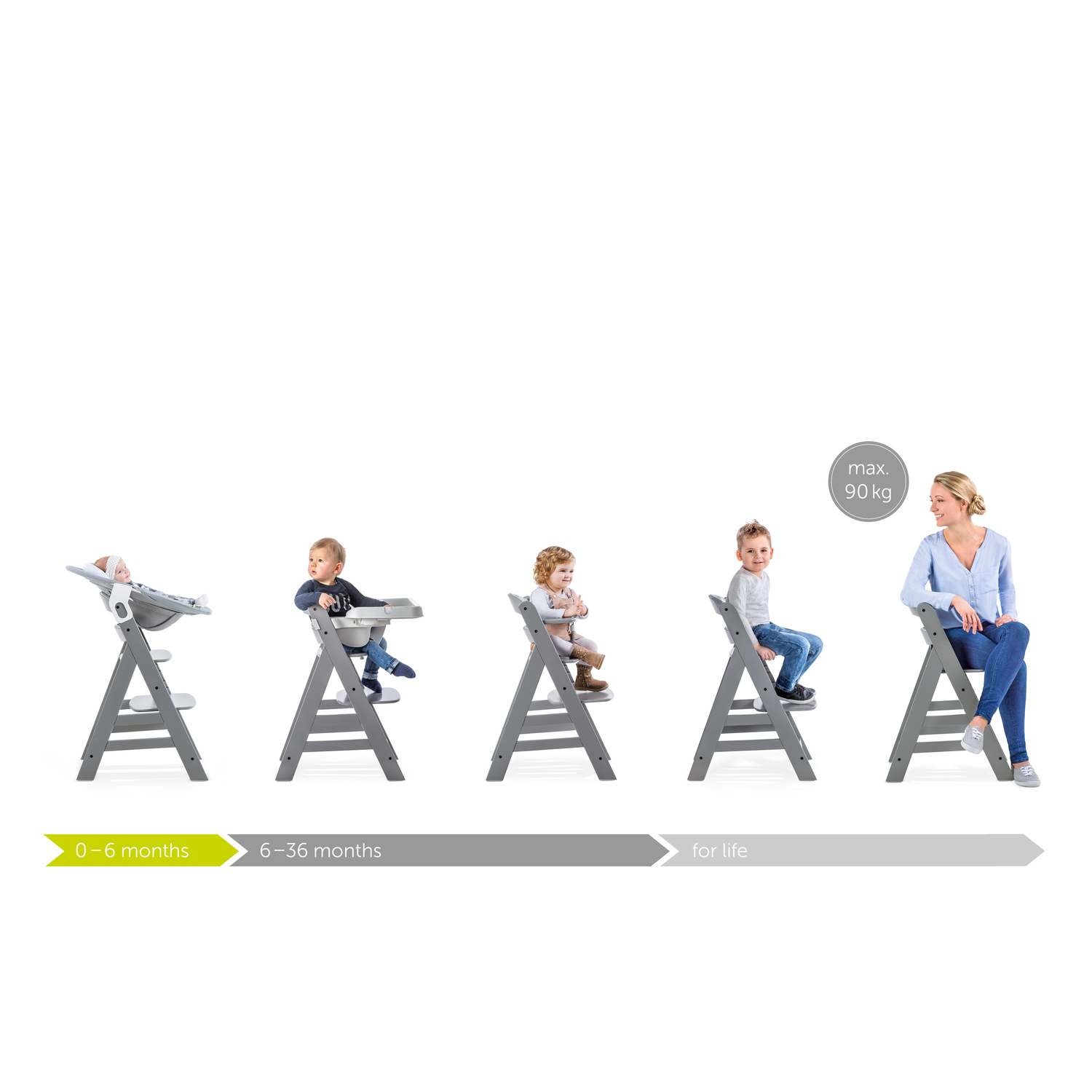 Hauck Alpha+ Wooden High-Chair| Baby Chair | High Chair| Bouncer ...