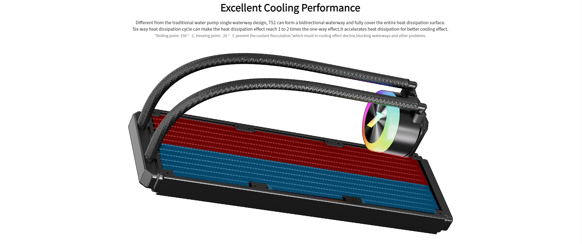 1st Player TS1 240 Low Noise High-Density Fin Radiator Liquid Water AiO ...