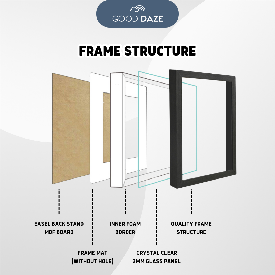 GOOD DAZE Hollow Frame 3D Wooden Frame For DIY Flower Frame 3D中空立体木相框 ...