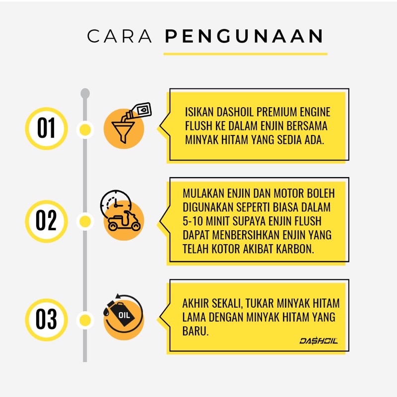 DASHOIL Premium Engine Flush 200ML cuci enjin 4T 4AT LC135 Y15ZR RSX150 ...