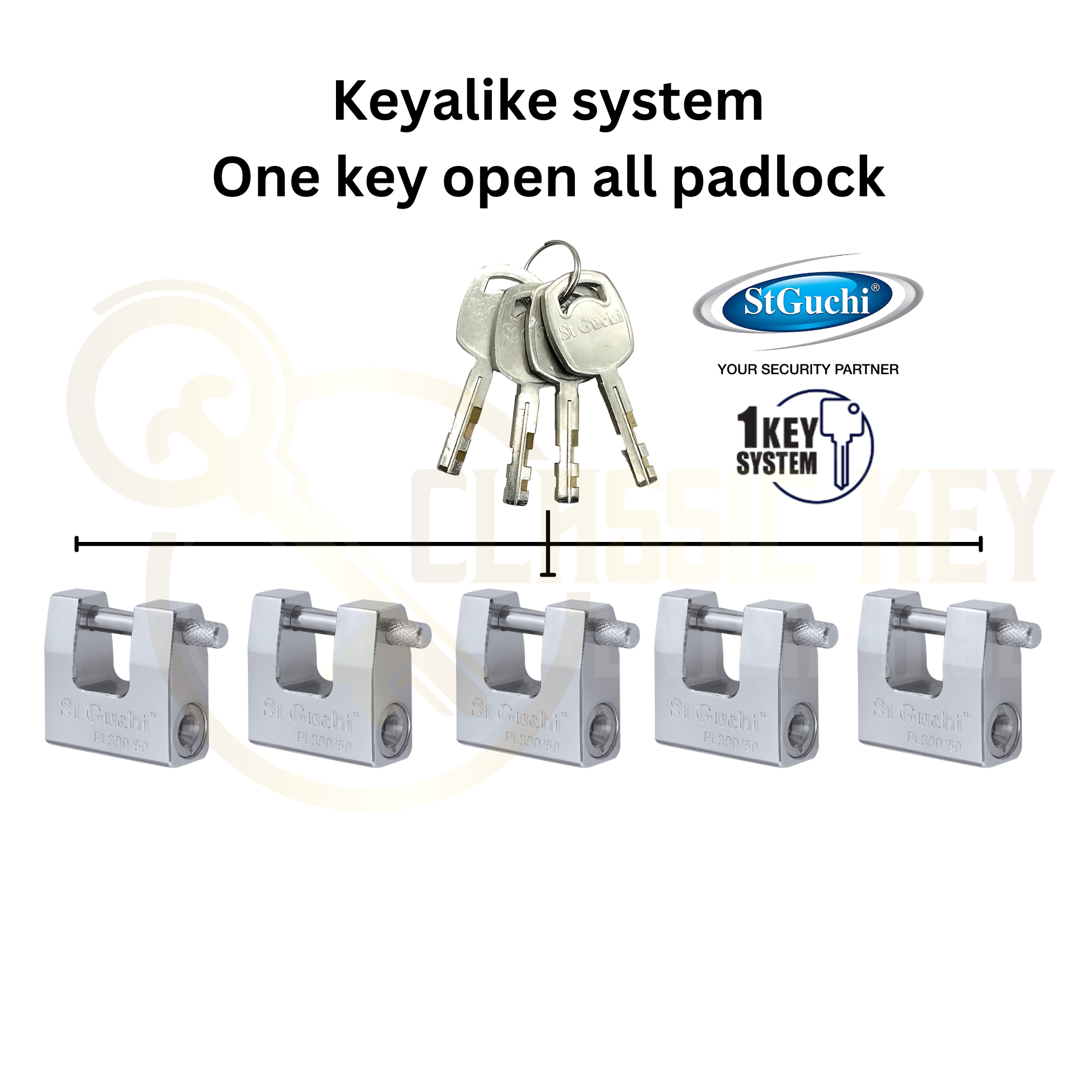 St Guchi padlock anti impact SGPL-300 Size 50mm | Shopee Malaysia