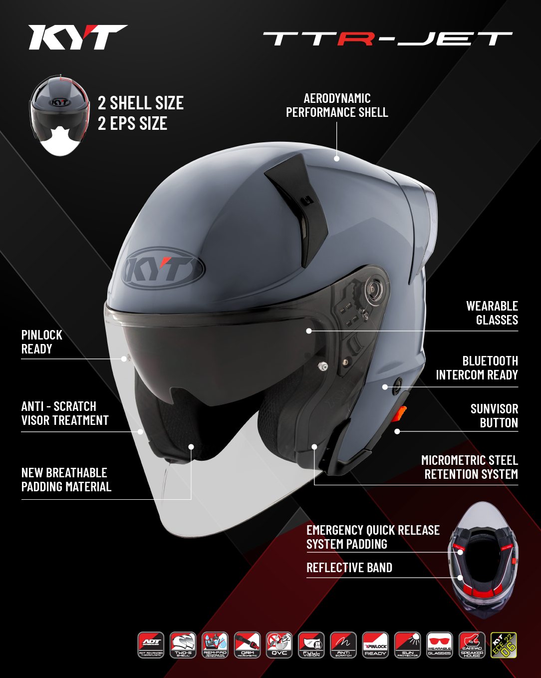KYT TTR-JET TTR JET HELMET OPEN FACE 2024 EDITION | Shopee Malaysia
