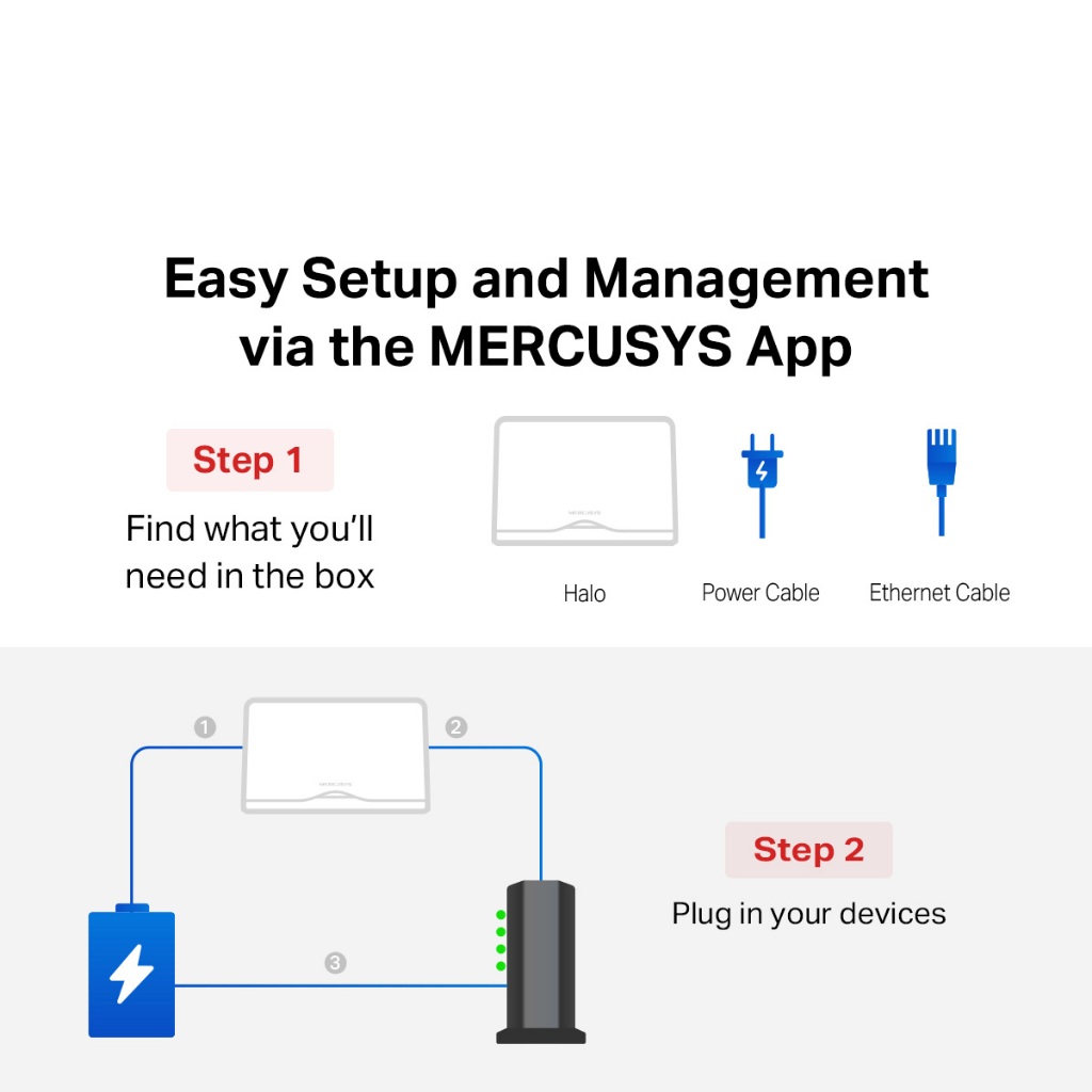 Mercusys BE9300 WiFi 7 Whole Home Mesh System Halo H47BE (2-Pack ...