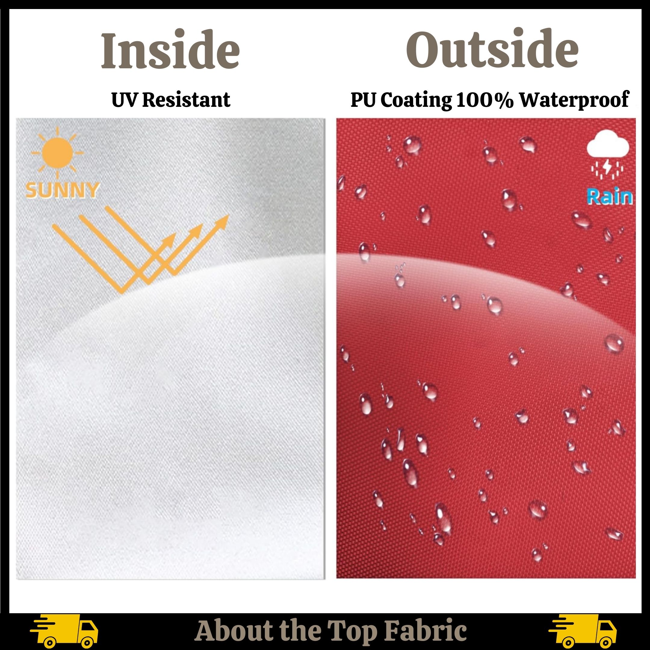 Canopy Top Canvas 800D Oxford Fabric Kain Sahaja Good Quality 6x6 / 8x8 ...