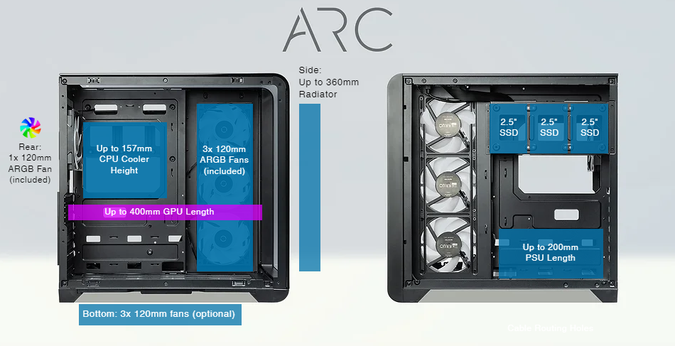 # TECWARE [Arc M/Arc] - Curved TG PC Case With CPU & GPU Temperature ...