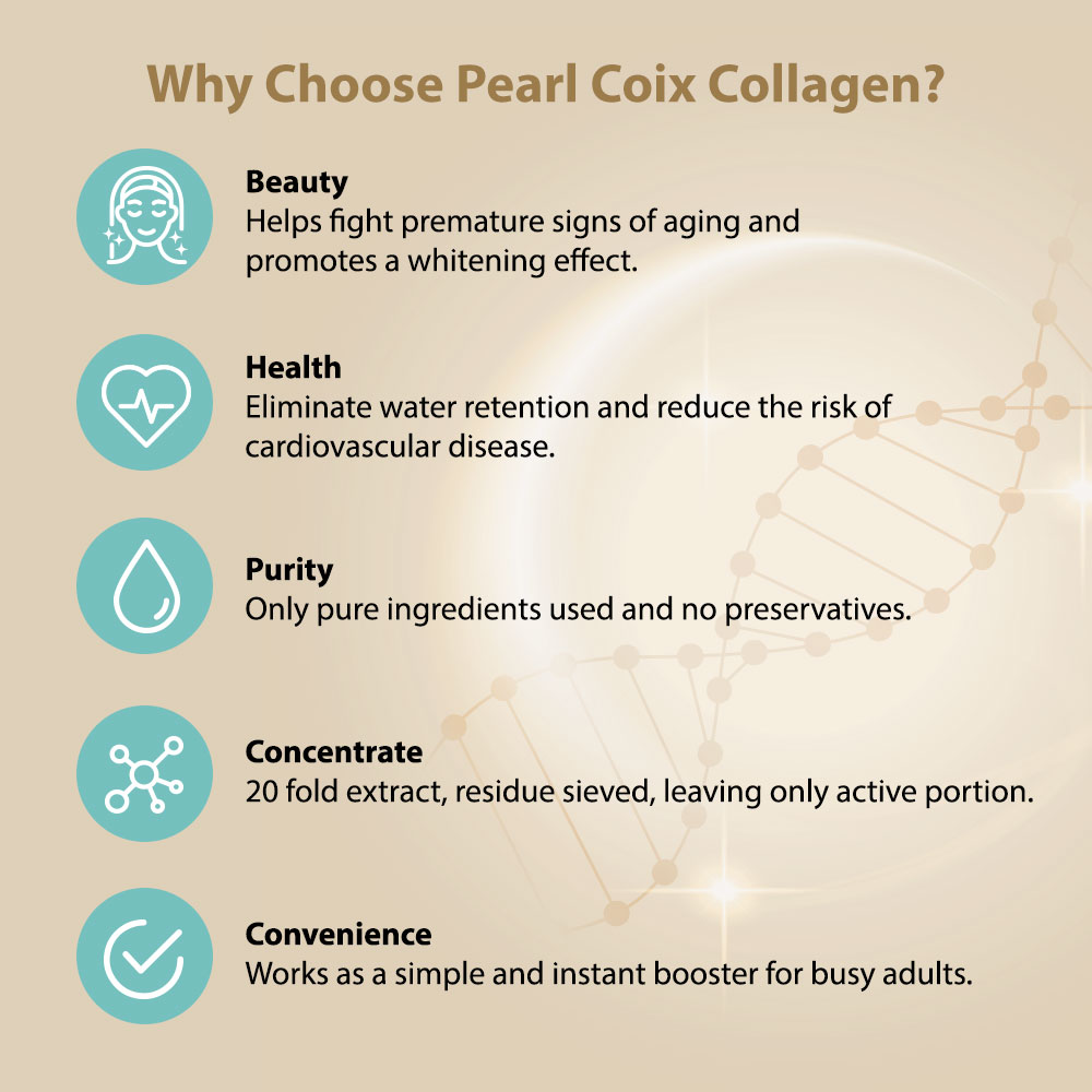 NUTRIVO Premium Pearl Coix Collagen Nutrivo Collagen Powder Collagen ...