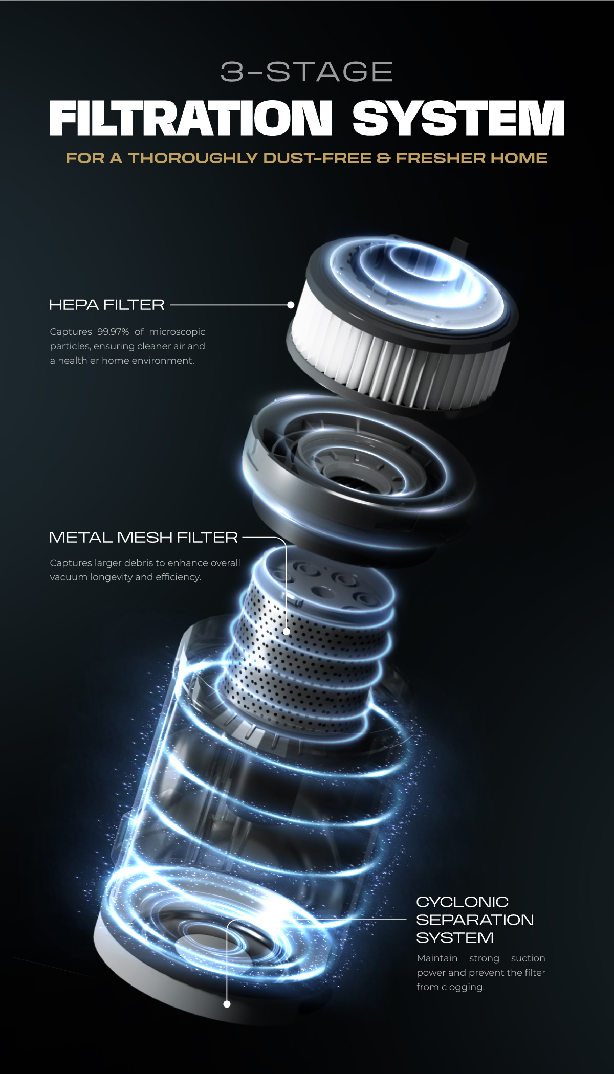 Russell Taylors Dust-Zero Self-Empty Cordless Vacuum Cleaner Vakum ...