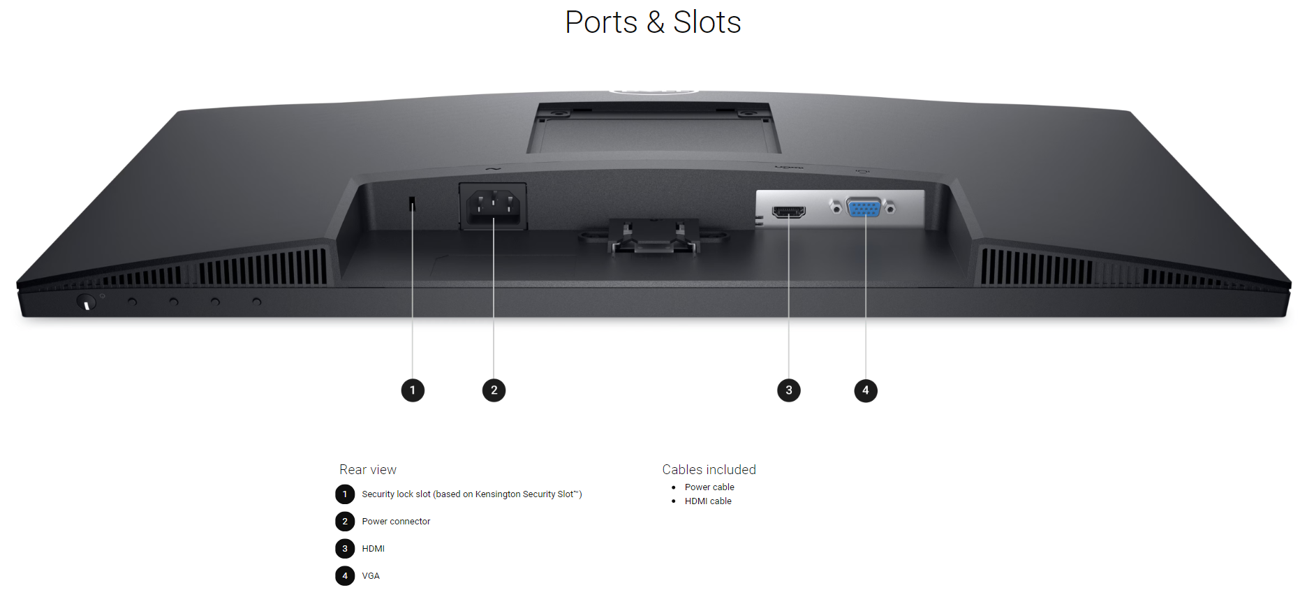 DELL Monitor - SE2225HM | SE2425HM | SE2725HM SE2225HM SE2425H SE2725H ...