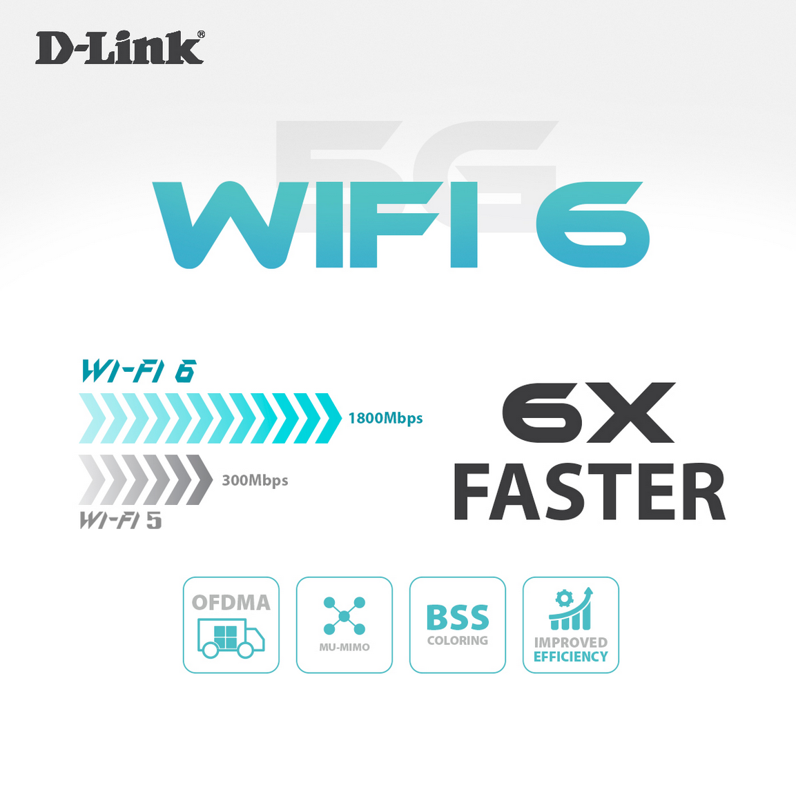 D-Link 5G NR Dual Band AX1800 WiFi 6 Router Modem DWR-X2000 | Shopee ...