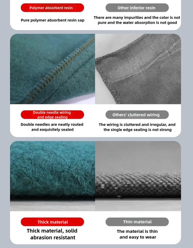 Heavy-Duty Flood Barrier Sandbags/penghadang banjir - Reusable Sandless ...