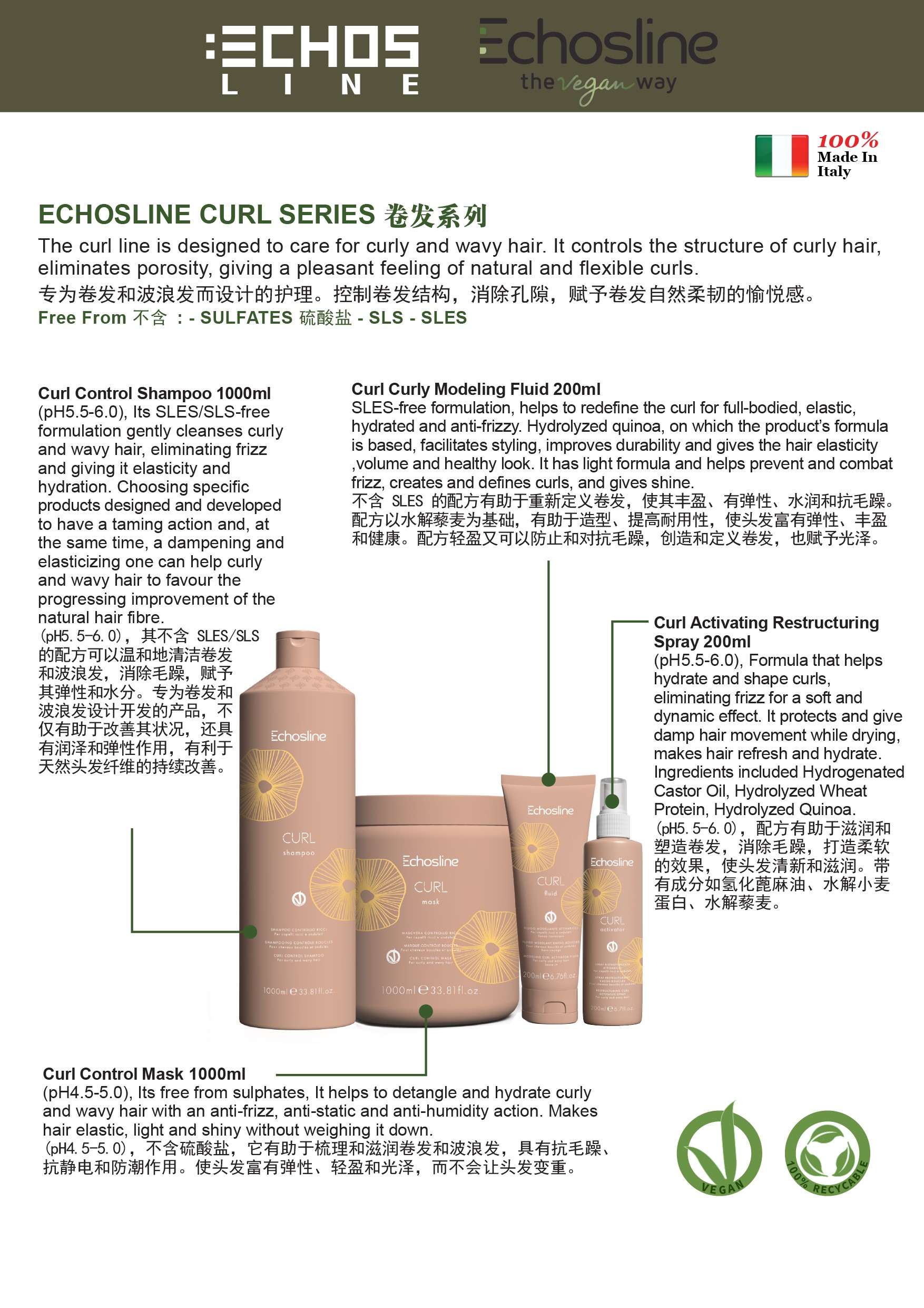 Magicboo Echosline Curl Haircare Series (VeganOk & SLES/SLS Free) 卷发系列 ...