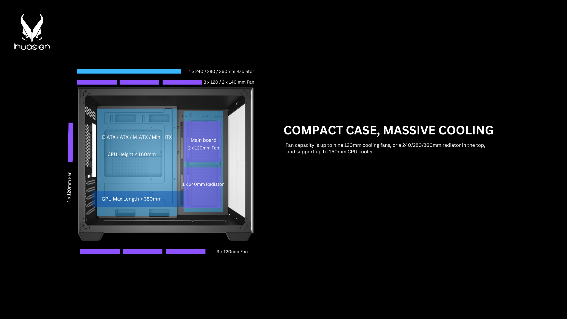 Invasion GT-DB MATX Gaming PC Case with ARGB Fans - Black / White ...