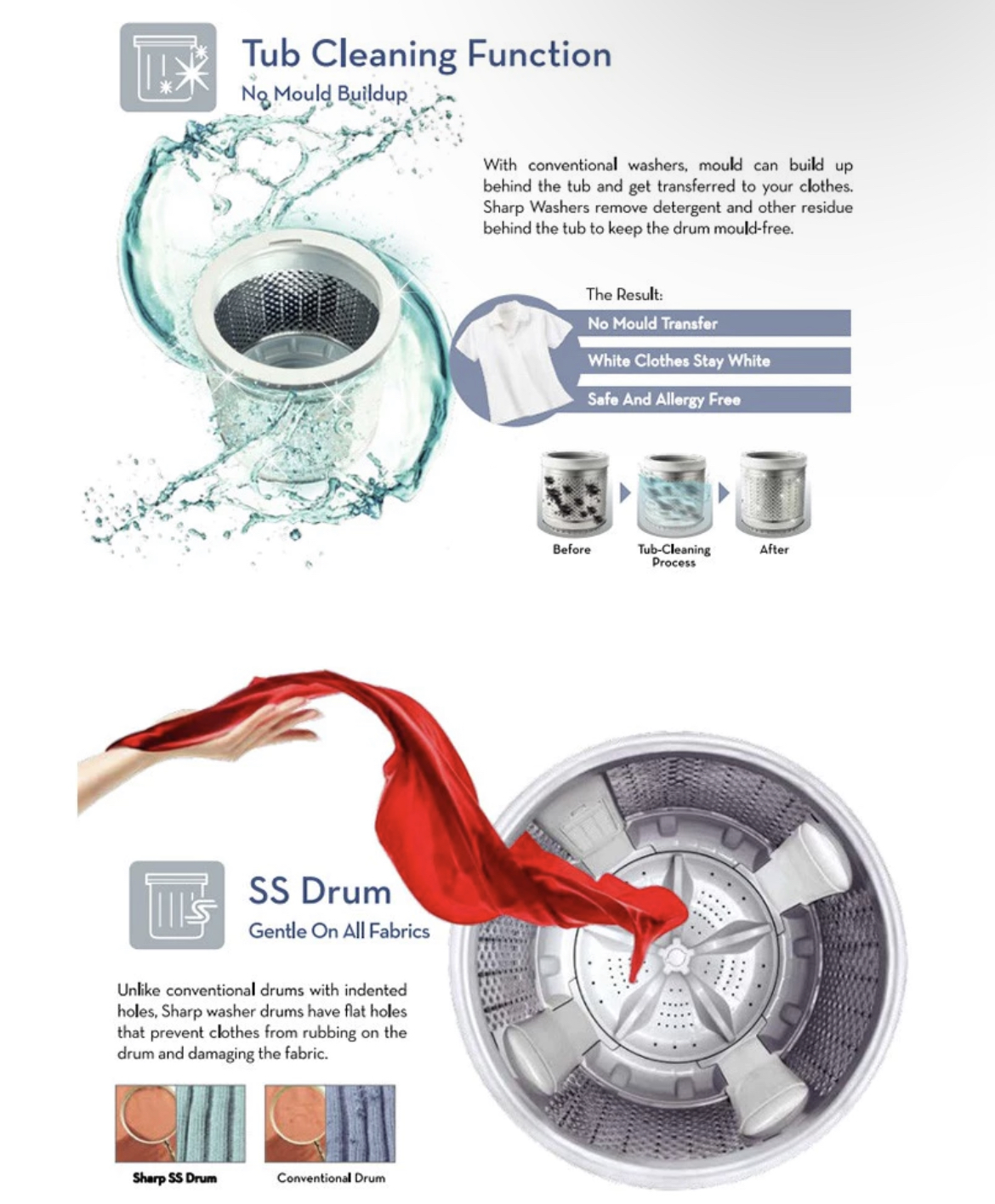 Sharp Full Auto Top Load Washing Machine 7.5kg / 8.5kg / 10.5kg / 15.5kg / 20kg Mesin Basuh ...