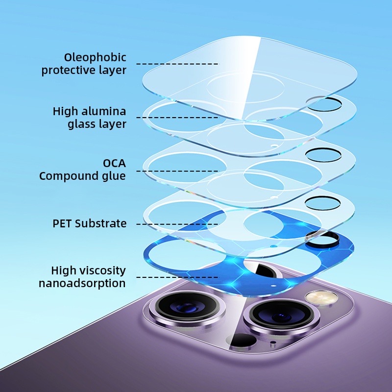 HD Camera Lens Protector Tempered Glass for iPhone 16 15 14 13 12 11 Pro Max 13 11 Pro Ultra ...