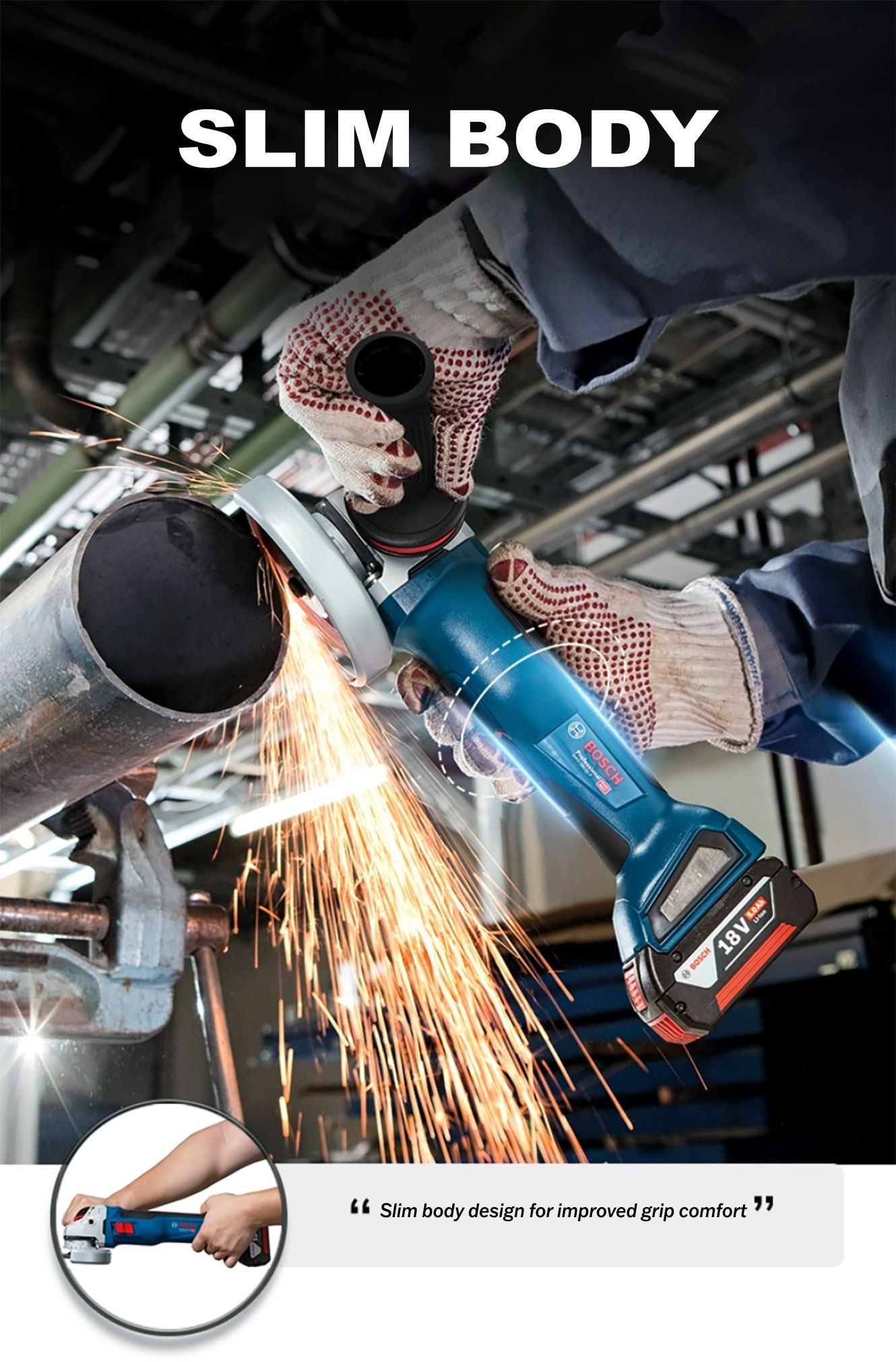 BOSCH GWS 18V-10 P Professional Cordless Angle Grinder GWS18V-10P ...