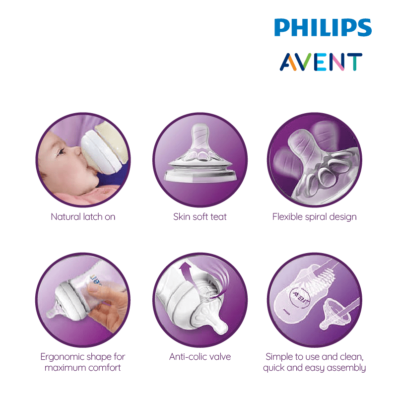 PHILIPS AVENT Natural Milk Bottle PP - Anti Colic - BPA Free [ 2oz/ 4oz ...