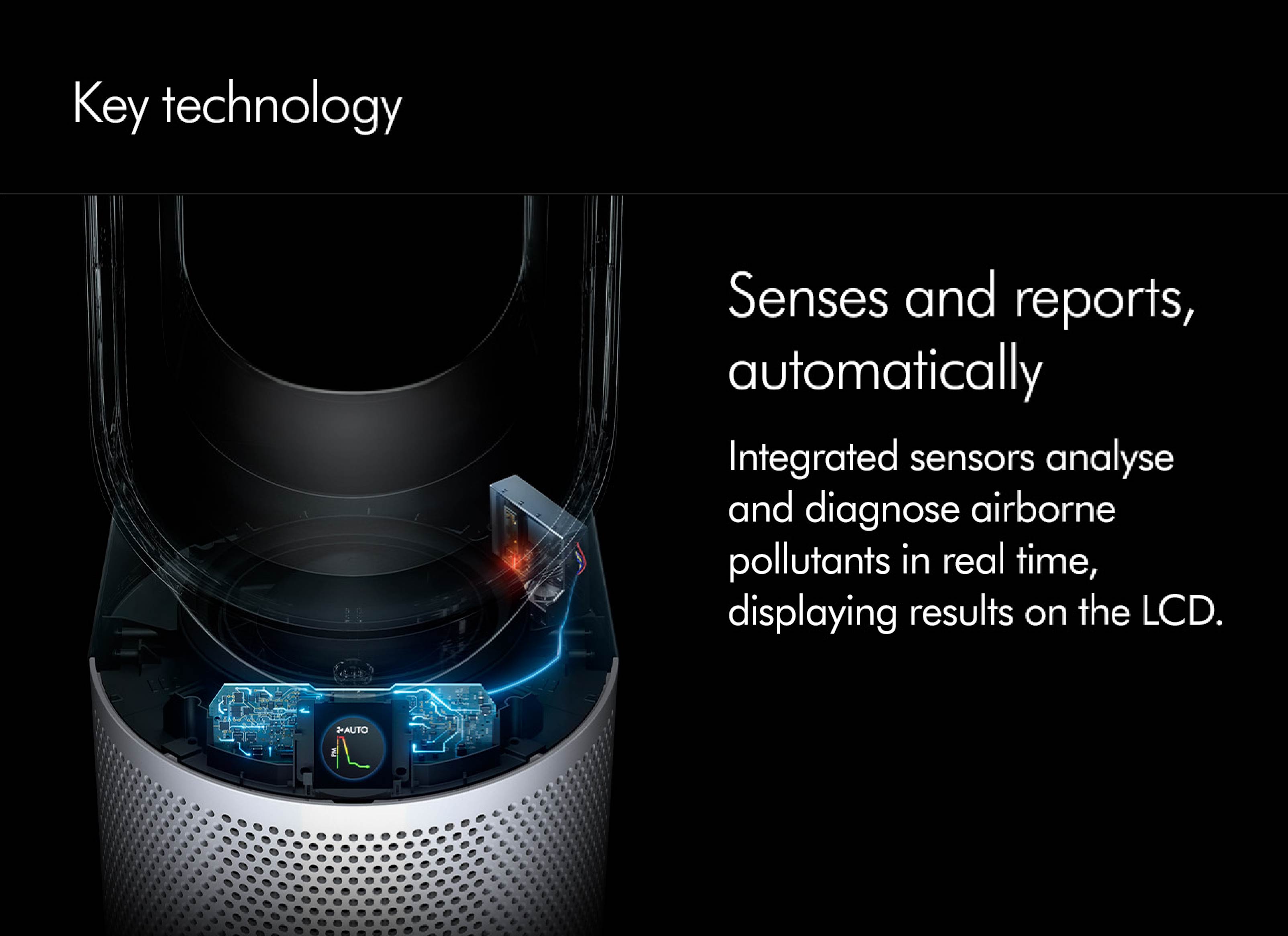 Dyson Purifier Cool ™ Gen1 Air Purifier TP10 (White) | For haze, dust ...