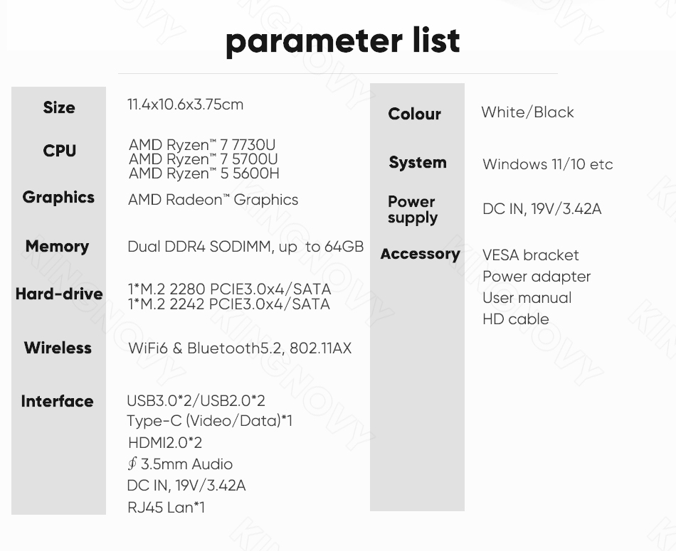 GenMachine AMD Ryzen 7 7730U Windows Mini PC DDR4 64GB RAM 2TB SSD PC ...