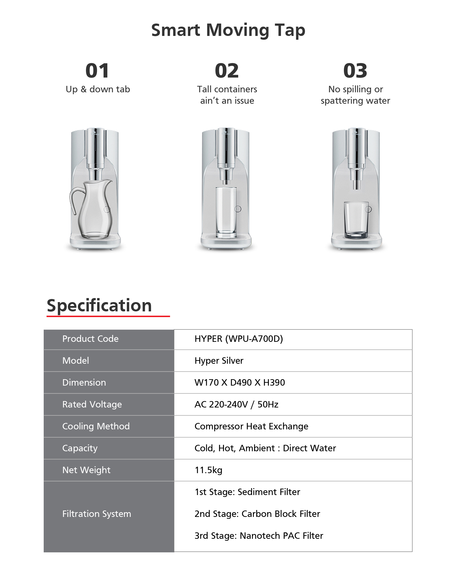SK magic Hyper Water Purifier/Water Filter Tankless/Water Dispenser ...