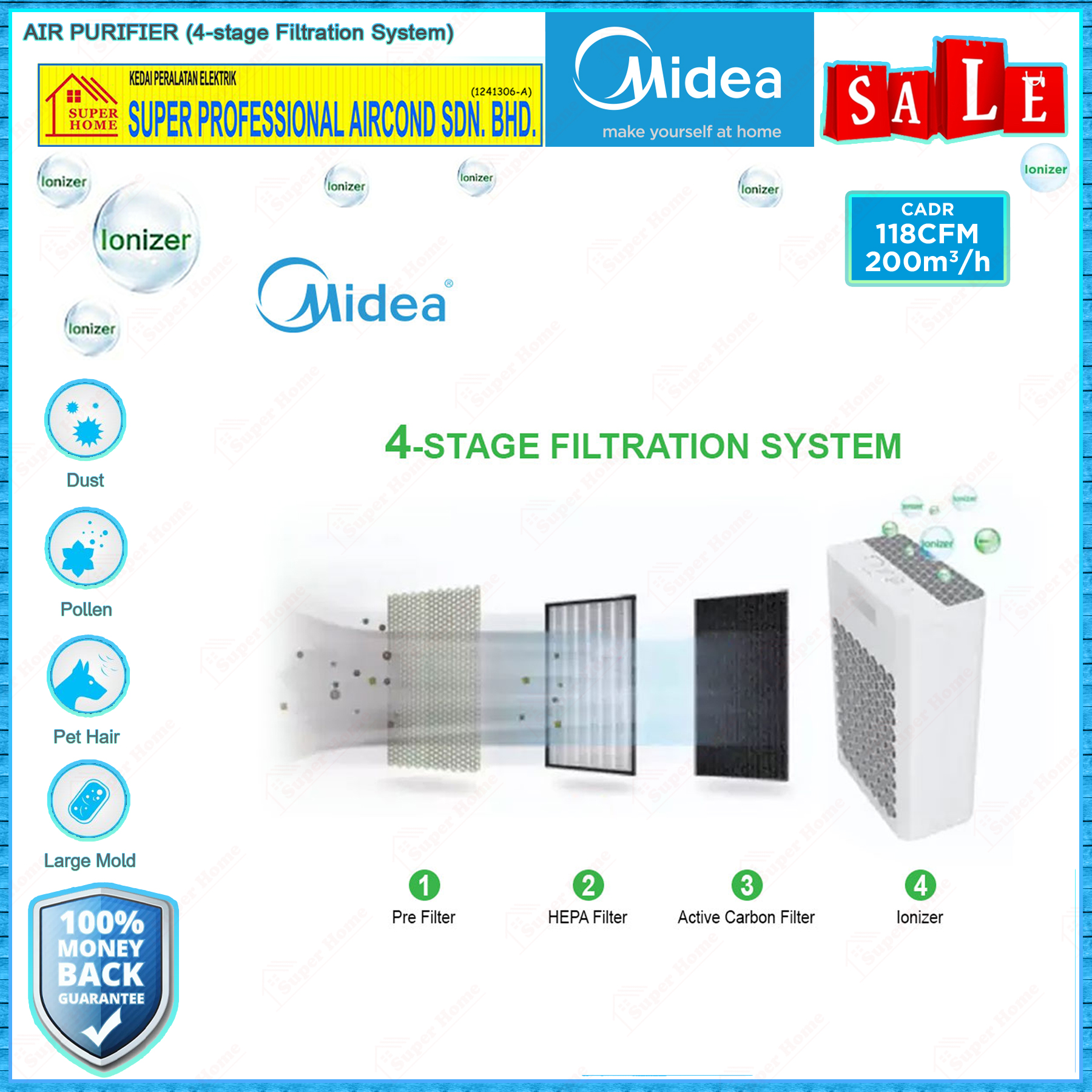 Midea Air Purifier MAP-20BD (ionizer) Air Purifier with 3 in 1 Compound ...