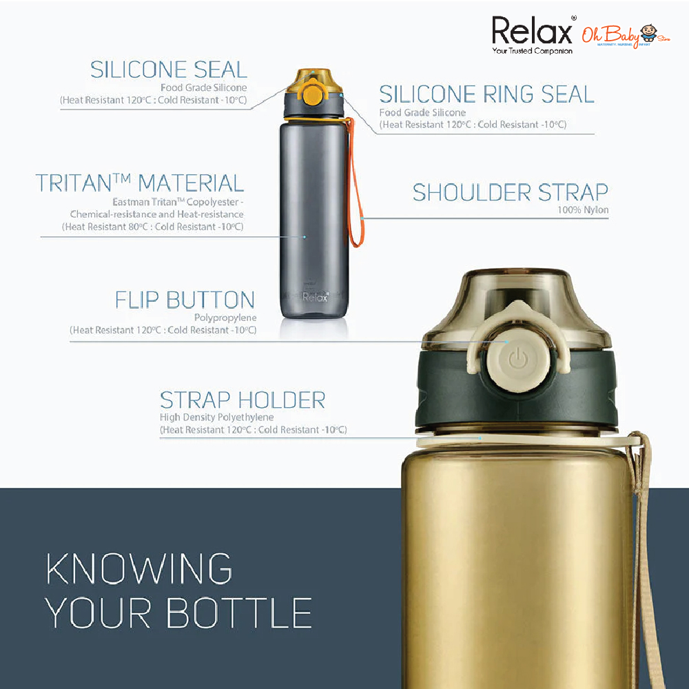 RELAX TRITAN WATER BOTTLE 600ml/800ml/1000ml | Shopee Malaysia