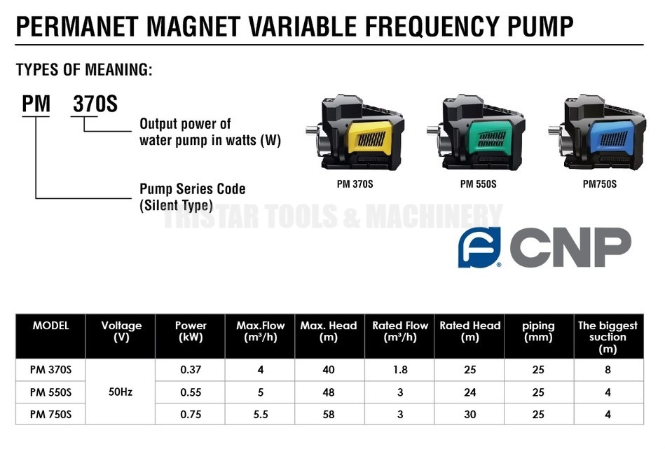 CNP PM370S 0.5HP Inverter Permanent Magnet Multi-Stage Centrifugal ...