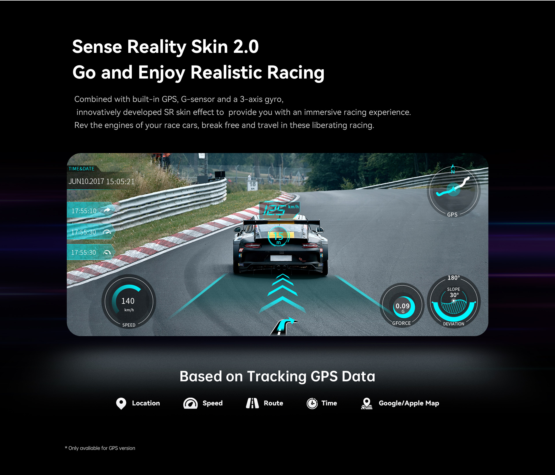 DDPAI Mola N3 Pro & N3 Pro GPS Front and Rear 1600P HD Vehicle Drive ...