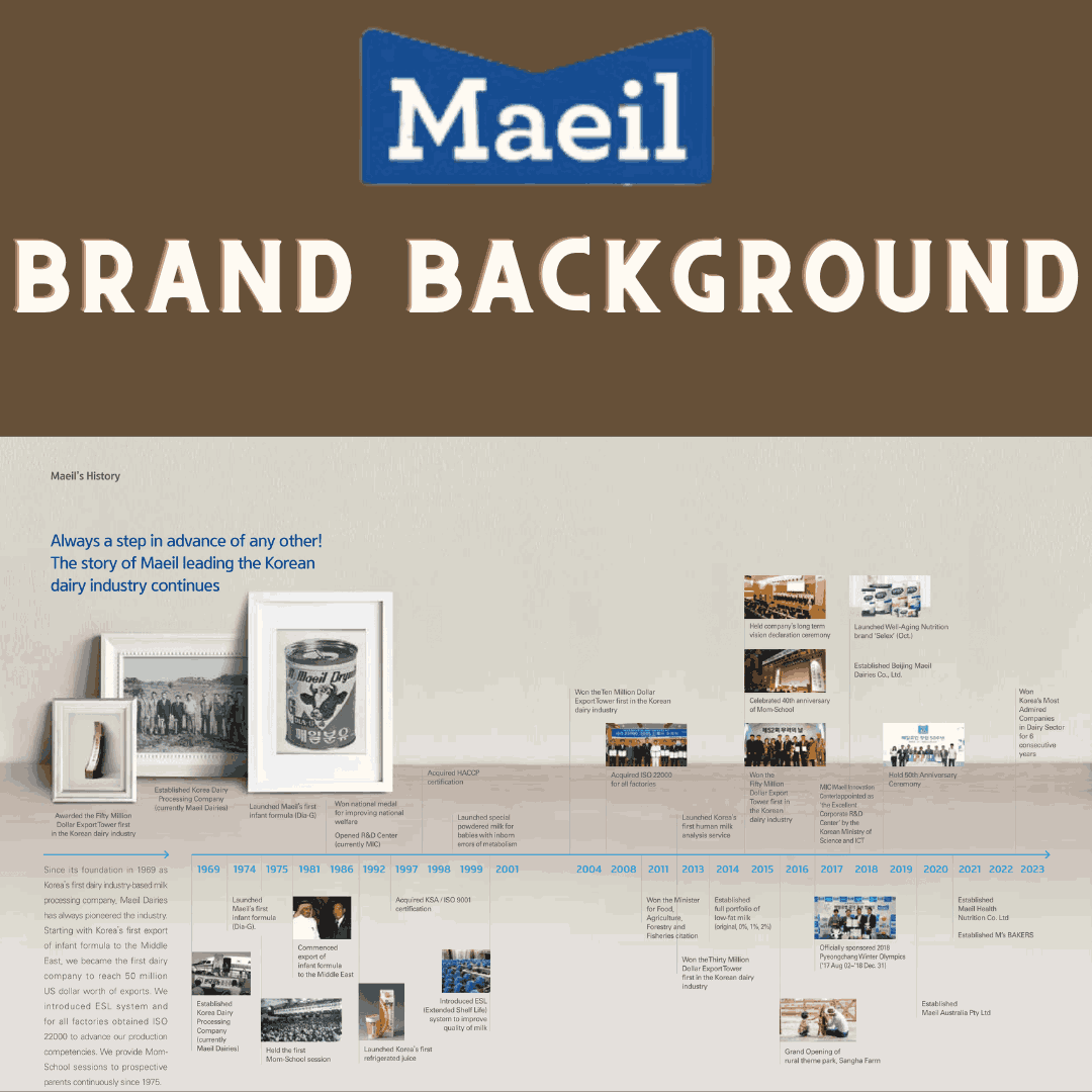 [Halal] MAEIL Korea Soy Milk Original|Chocolate & Amazing Oat Original ...