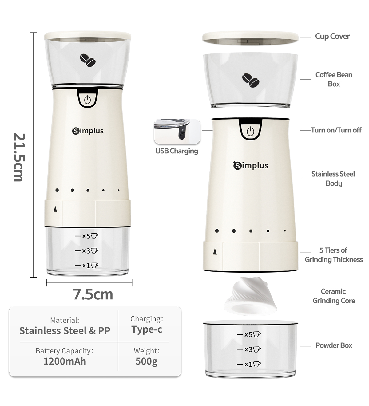 Simplus Electric Coffee Bean Grinder | 5 Tiers of Ceramic Grinding ...