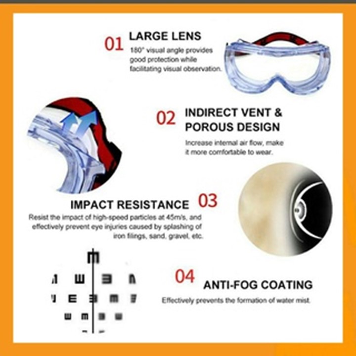 3M SAFETY GOGGLES 1623AF WRAP AROUND DESIGN ANTI FOG HARD COATED ...
