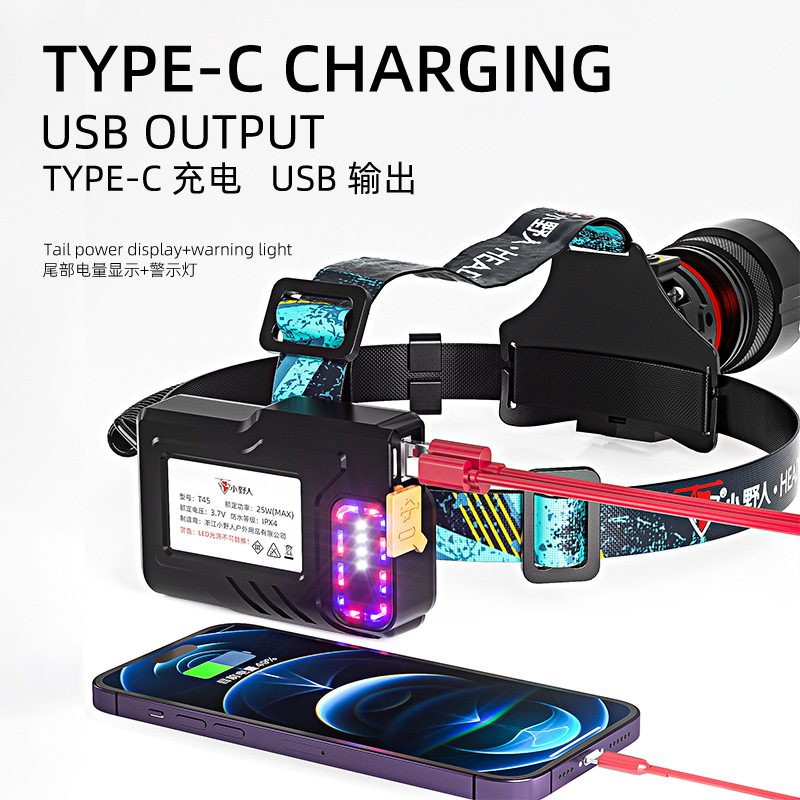 EnJO 🔦 Night Head Light Lamp 🔦 Headlamp Lampu LED Head-mounted USB ...