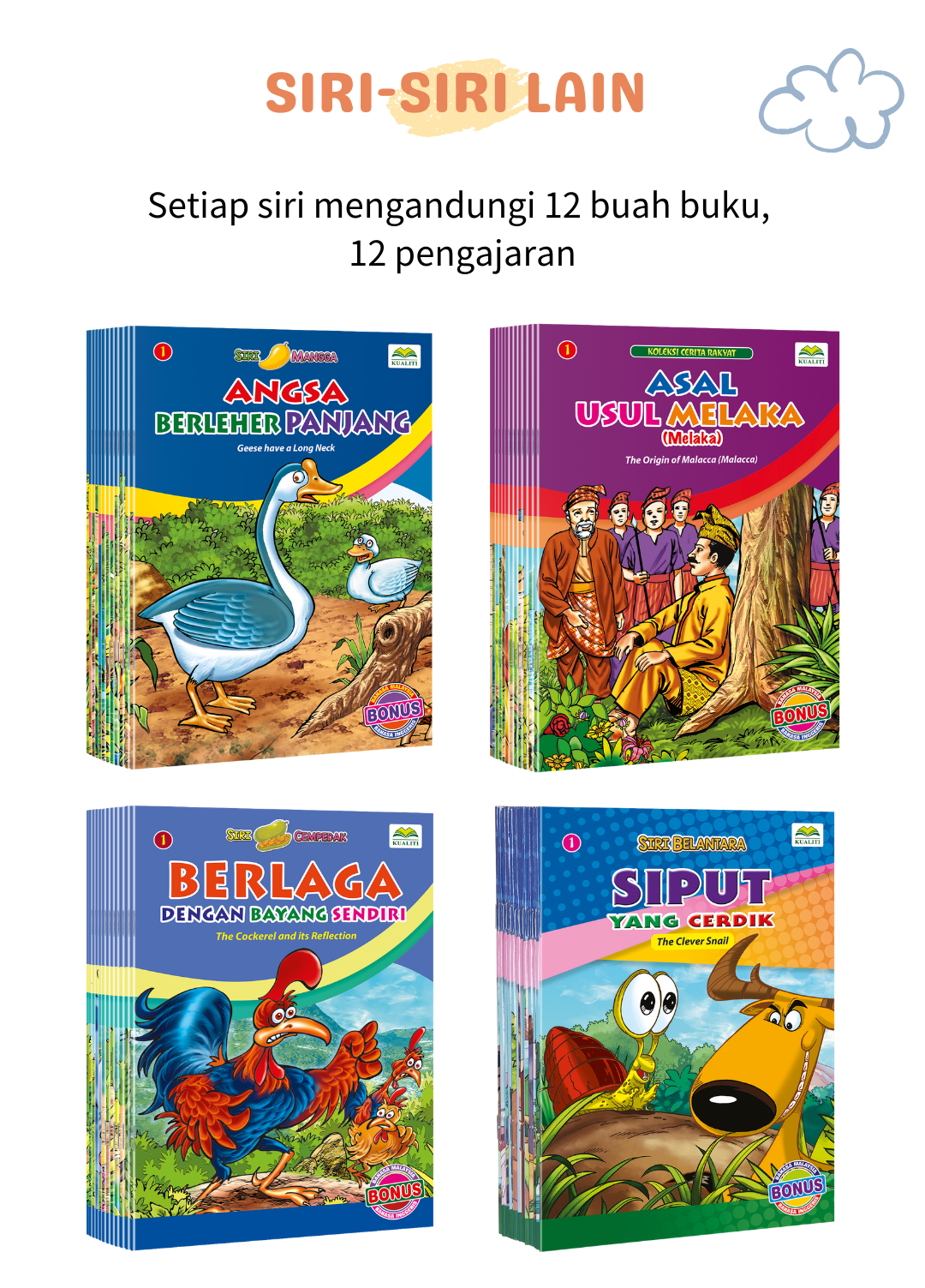 Complete FULL 6 Set KEM Buku Cerita Bergambar Prasekolah Jawi Kanak ...