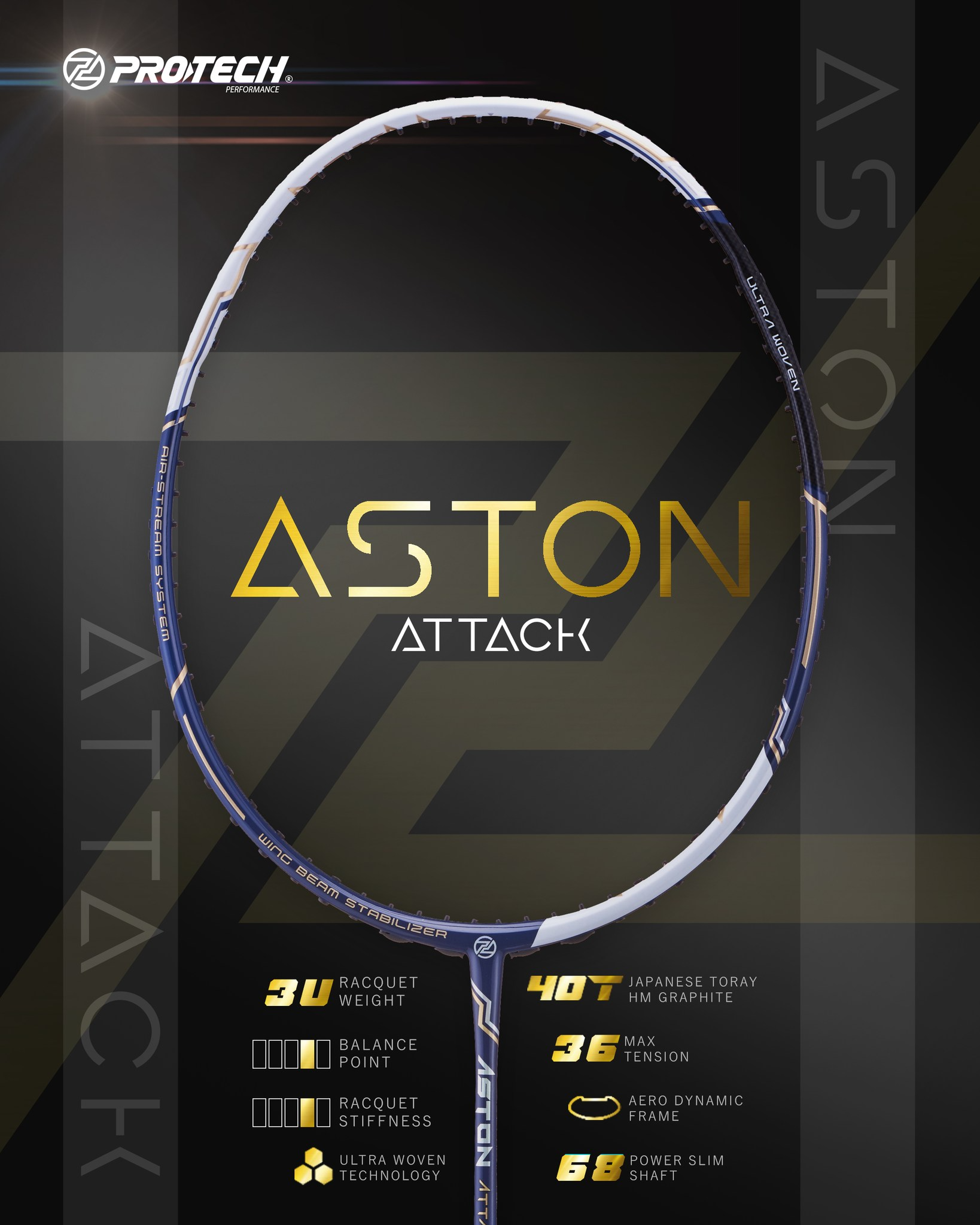 PROTECH ASTON SERIES ATTACK / ACTIVE / ACTION BADMINTON RACKET | Shopee ...